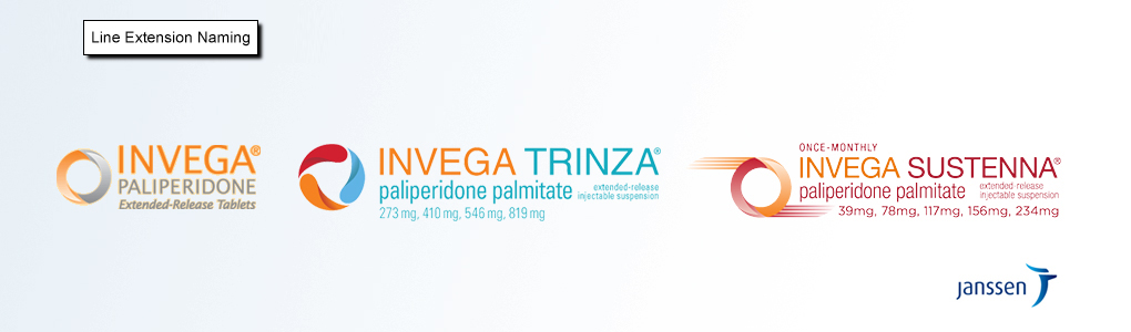 PHARMACEUTICAL BRAND NAMING | BRAND INSTITUTE | PRODUCT NAME ...