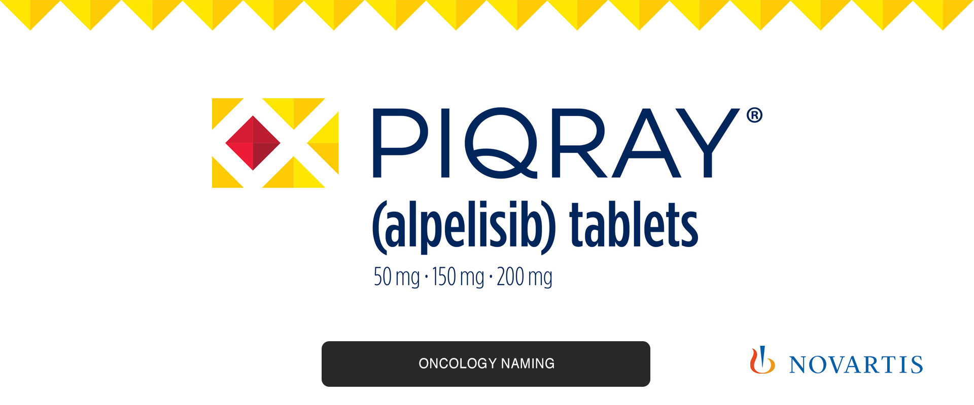 PHARMACEUTICAL BRAND NAMING | BRAND INSTITUTE | PRODUCT NAME ...