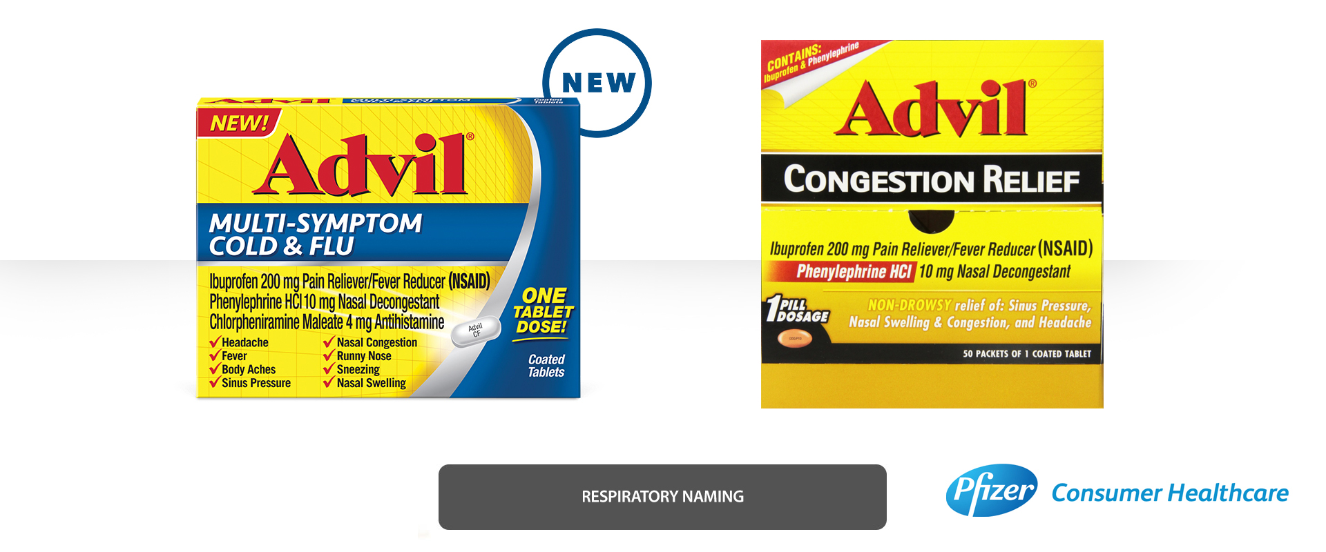 PHARMACEUTICAL BRAND NAMING | BRAND INSTITUTE | PRODUCT NAME ...