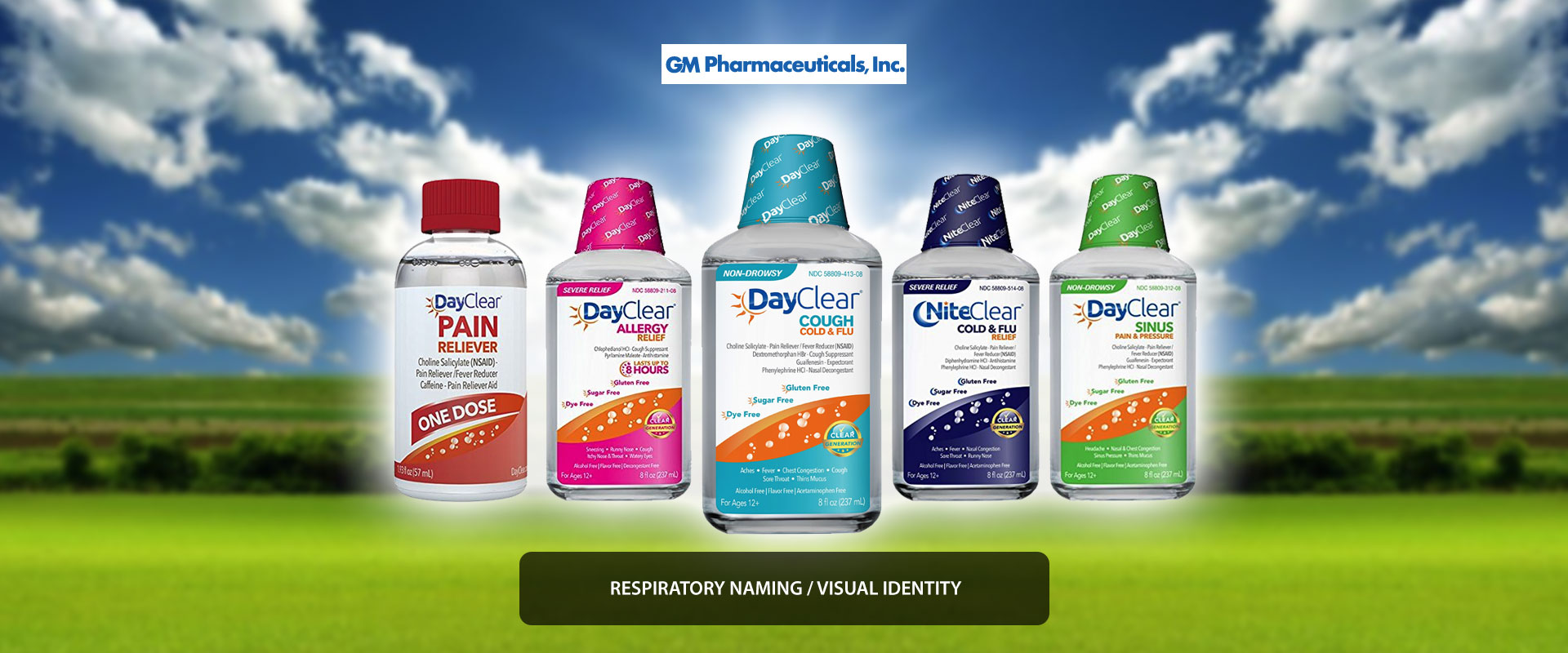 PHARMACEUTICAL BRAND NAMING | BRAND INSTITUTE | PRODUCT NAME ...