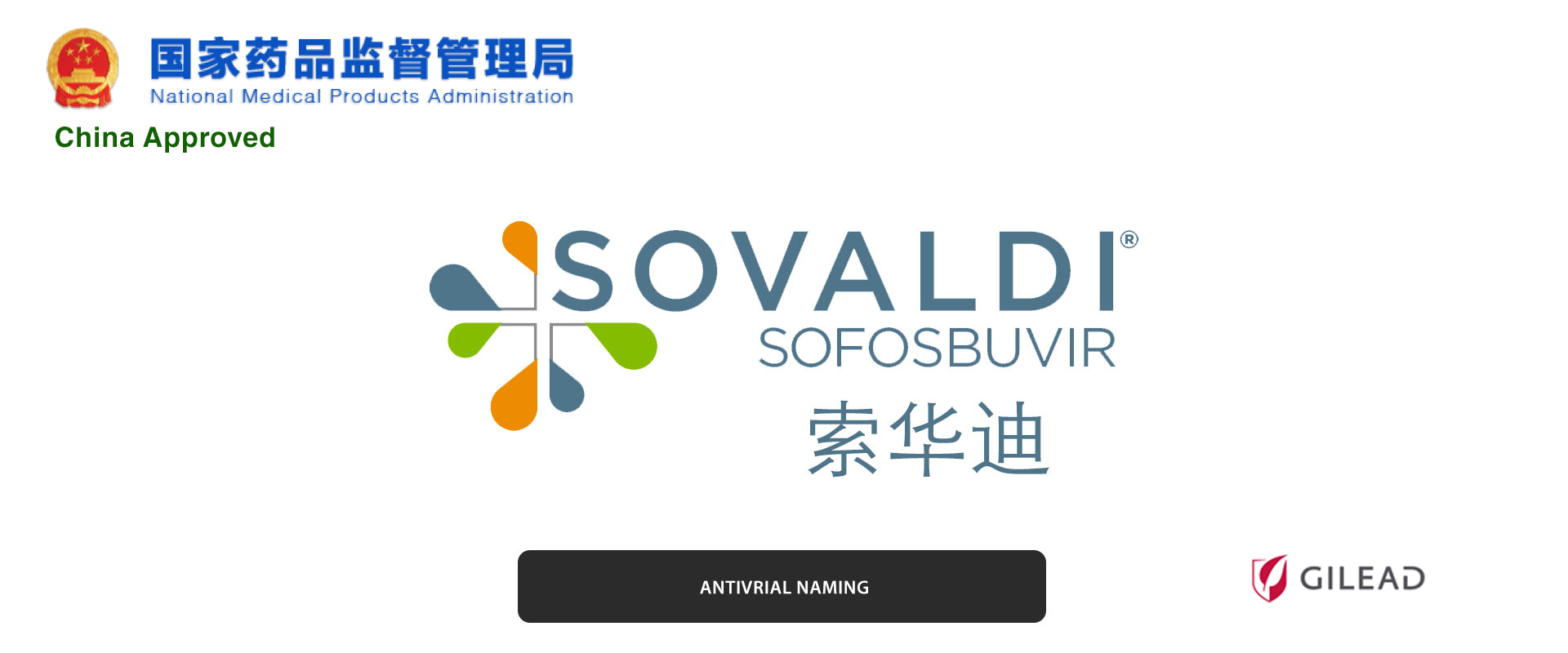 PHARMACEUTICAL BRAND NAMING | BRAND INSTITUTE | PRODUCT NAME ...